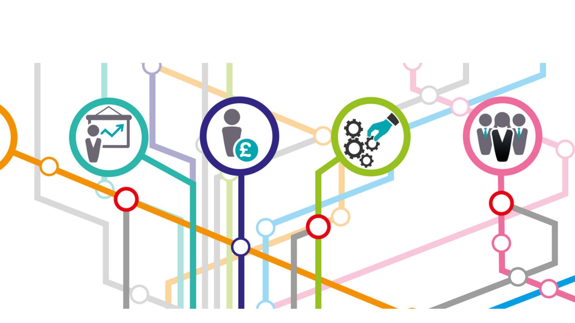 Collaboration Hub | Bangor University