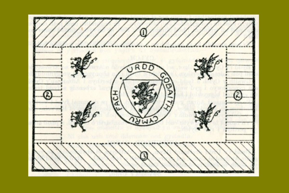 Archives and Special Collections | Bangor University